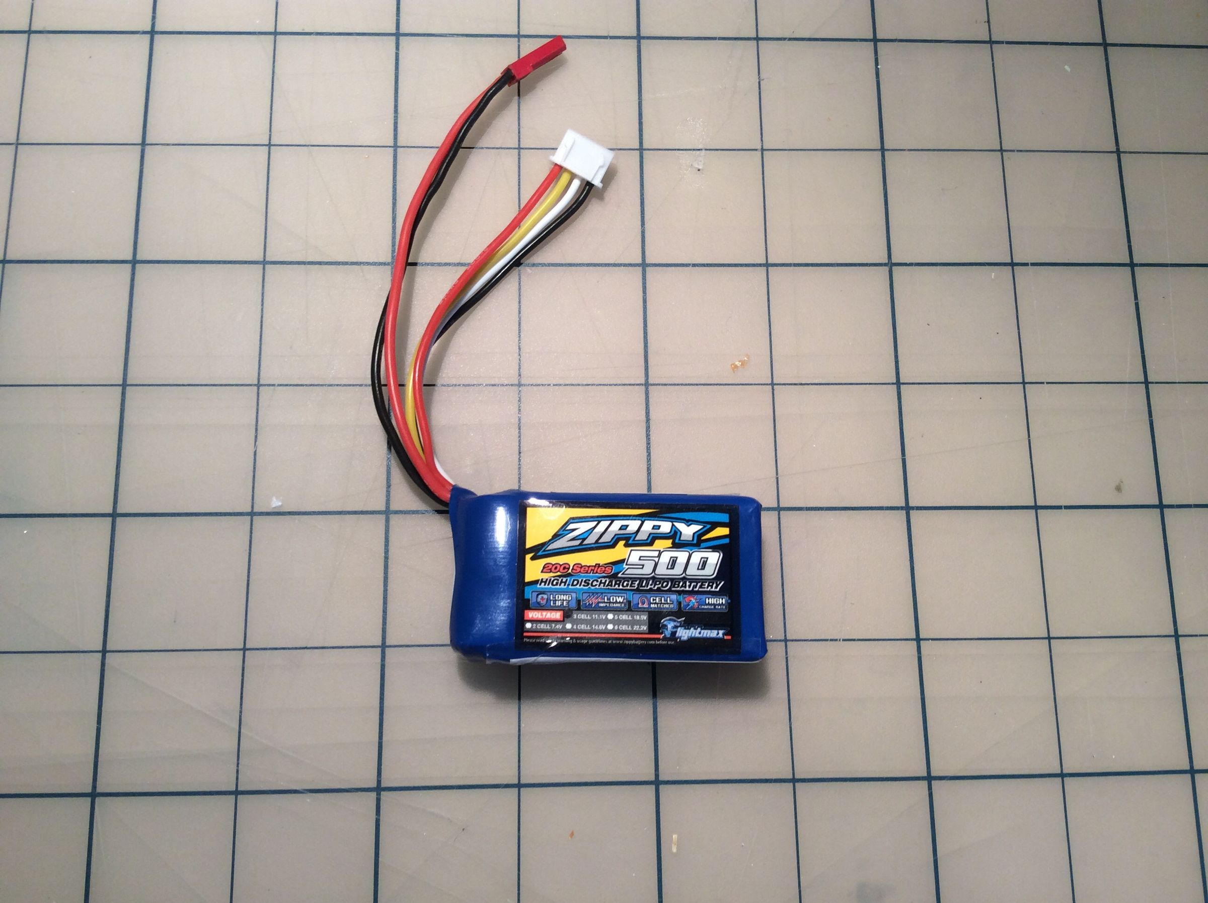 A Guide to RC Basics and Where to Start (Building Your First RC Plane ...