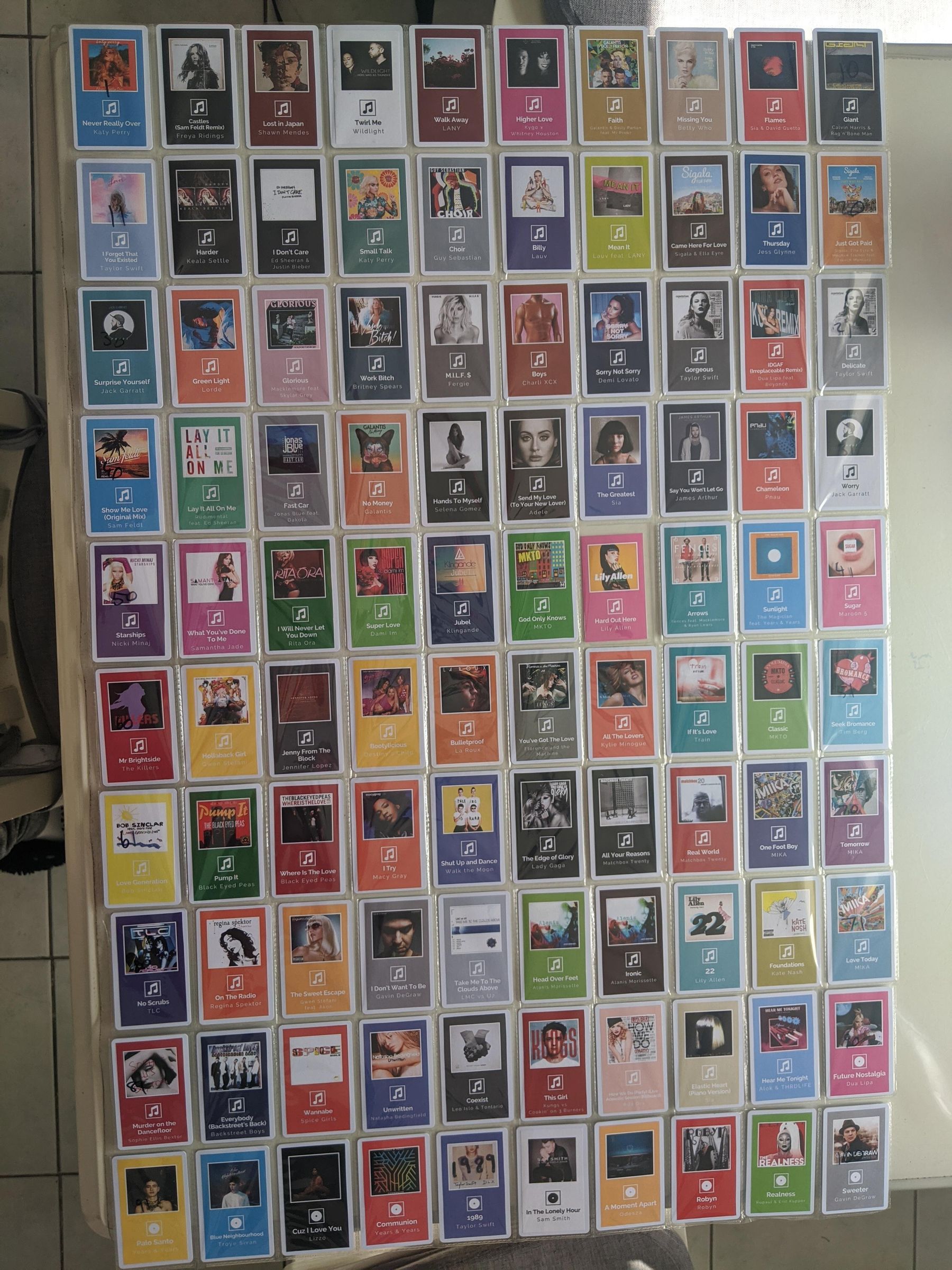 Old School Cassette Player With New School Cassettes : 6 Steps (with ...