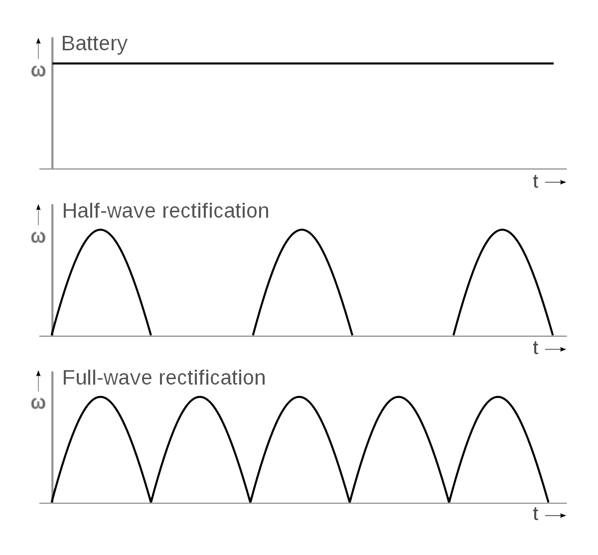 Basic Introduction to Motorcycle Electrical Systems : 6 Steps ...