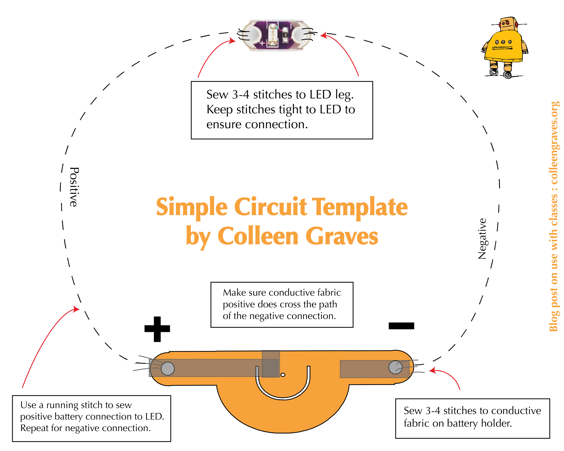 Intro to Sewing Circuits for Schools : 3 Steps (with Pictures ...
