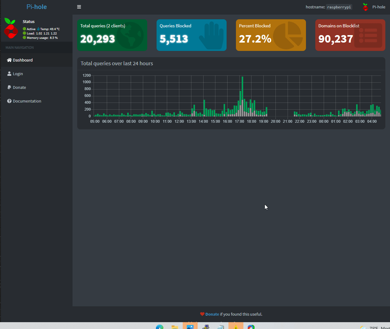 Introduction to Ads Free Network Pi Hole : 23 Steps - Instructables