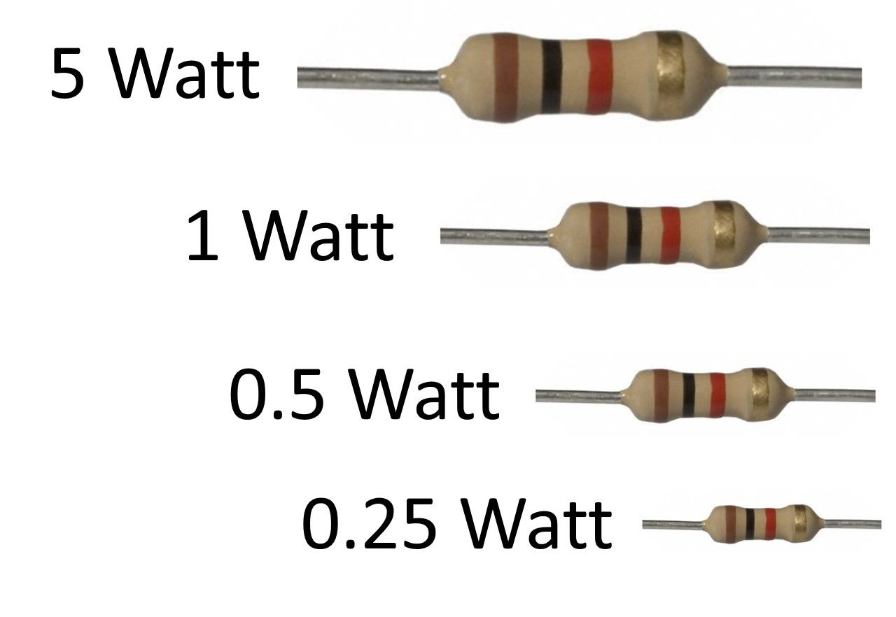 Resistors: the Ultimate Guide : 6 Steps - Instructables