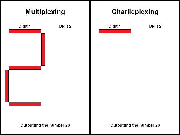 Multiplexing Segment Displays With Arduino And Shift 50 Off