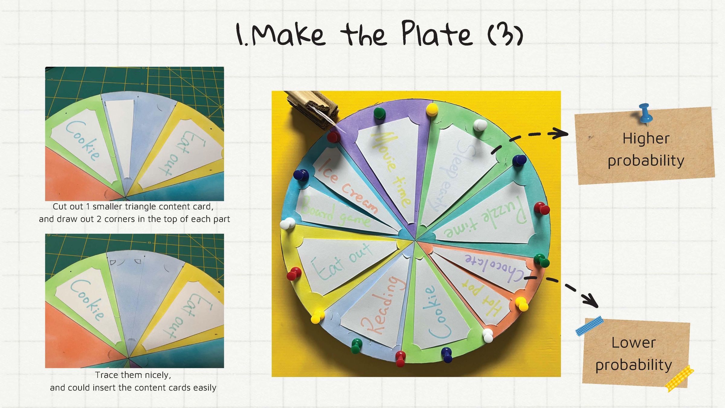 Fun Spinning Wheel/Wheel of Fortune : 4 Steps - Instructables