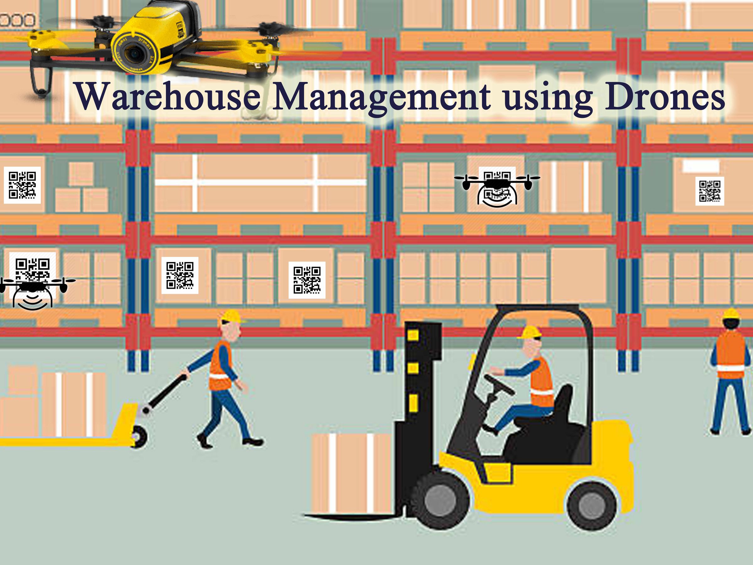 Warehouse Management Using Drones : 4 Steps - Instructables
