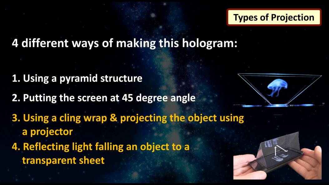 DIY - Hologram Pyramid and Pepper's Ghost : 7 Steps - Instructables