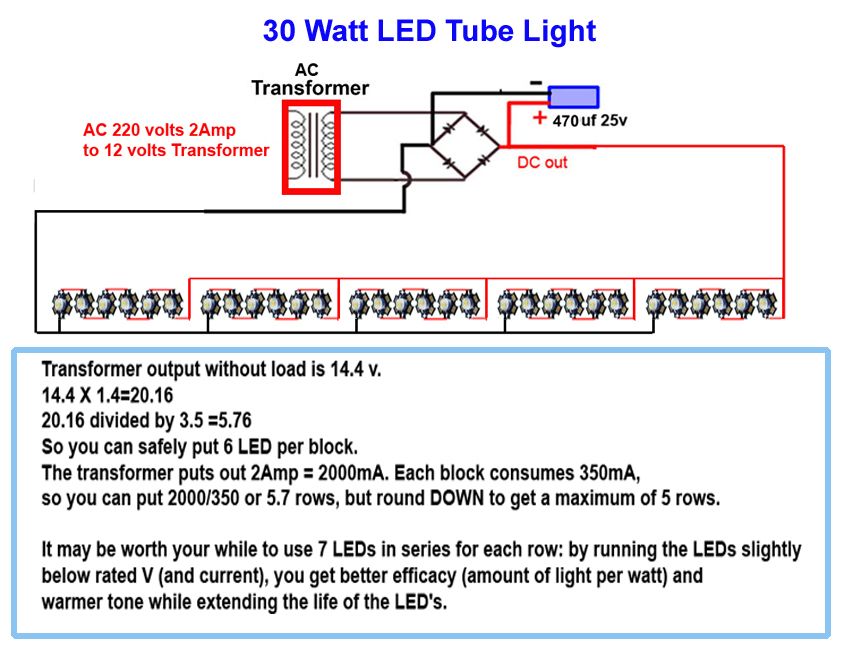 GUIDE TO LED PROJECTS : 9 Steps - Instructables
