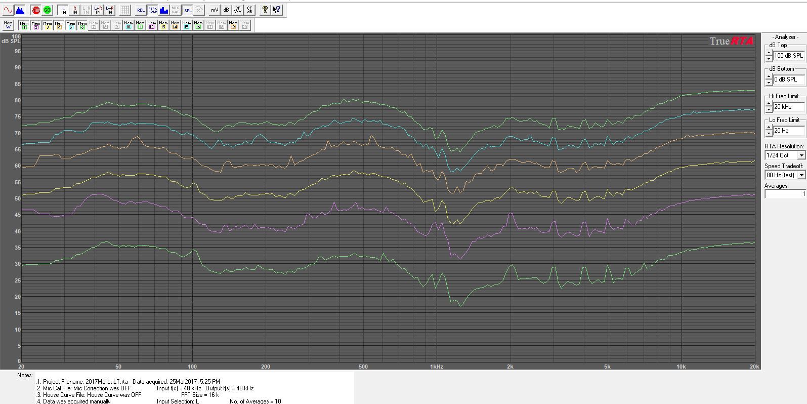Using an RTA Program As an Oscilloscope or Circuit Analyzer : 4 Steps ...