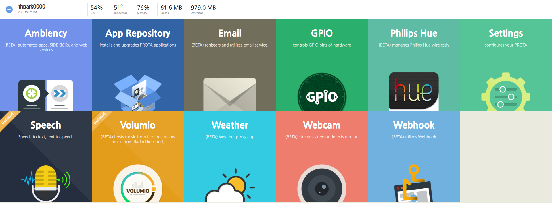 Easy DIY Baby Crying Detector With Raspberry Pi : 9 Steps - Instructables