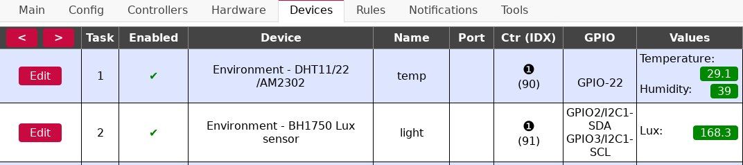 RPIEasy - RPI Based Multisensor Device : 6 Steps - Instructables