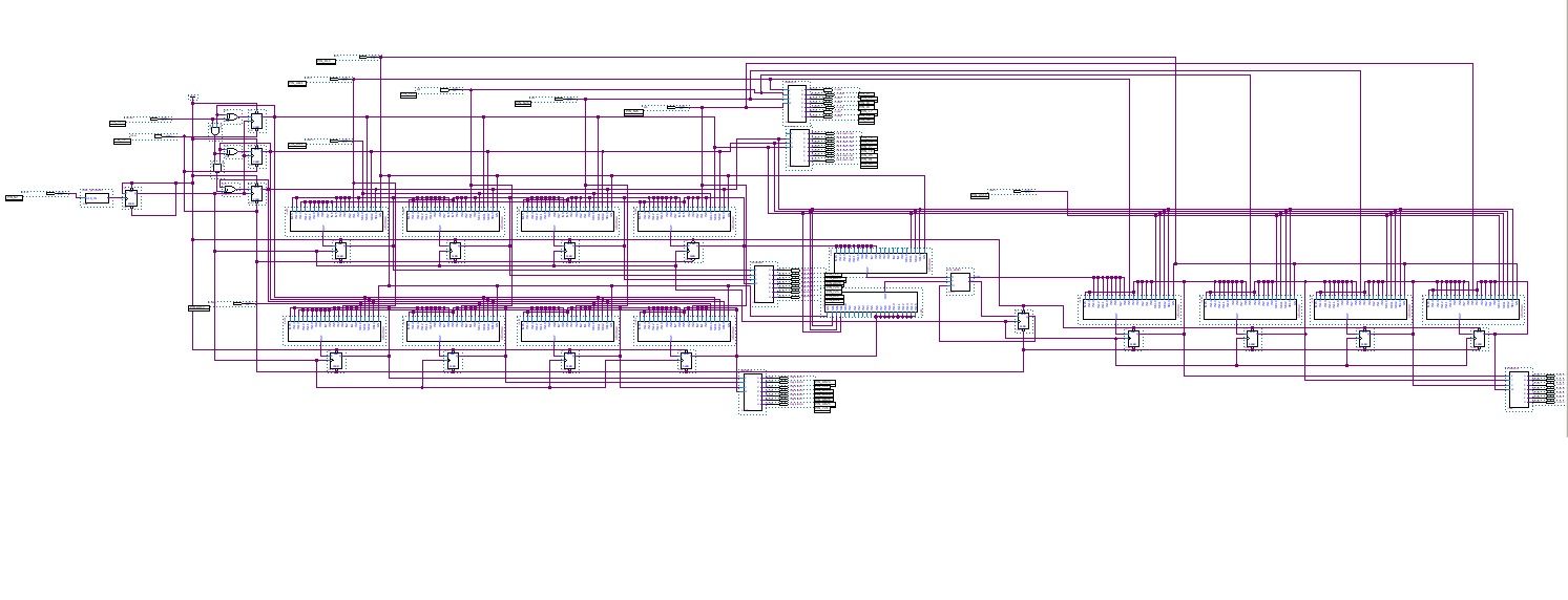 Designing a 4-Bit Adder in Quartus II : 7 Steps - Instructables