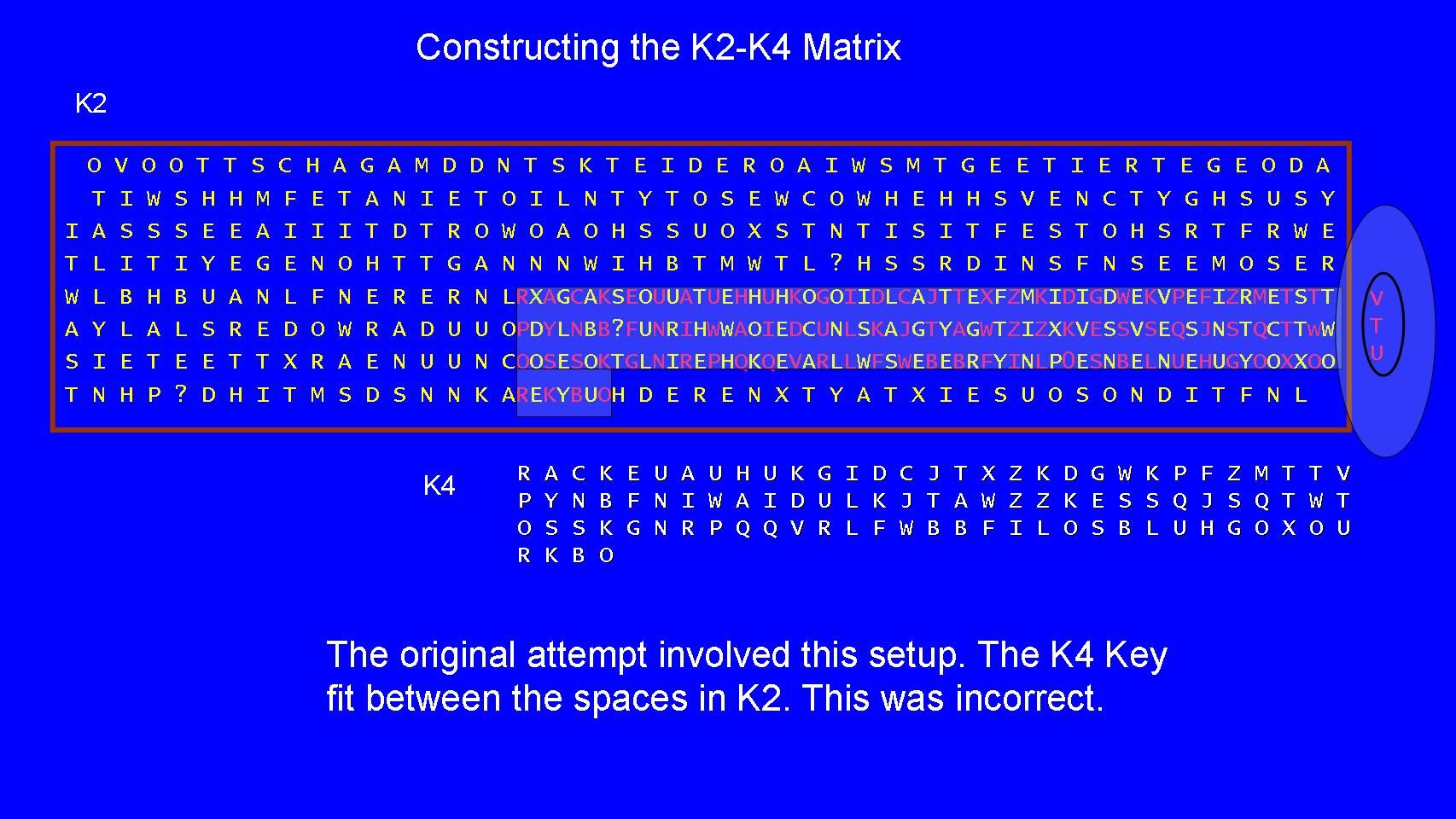 How to Solve Sanborn's Kryptos: Part 10 - K4 Final Solution Part 1 : 11 ...