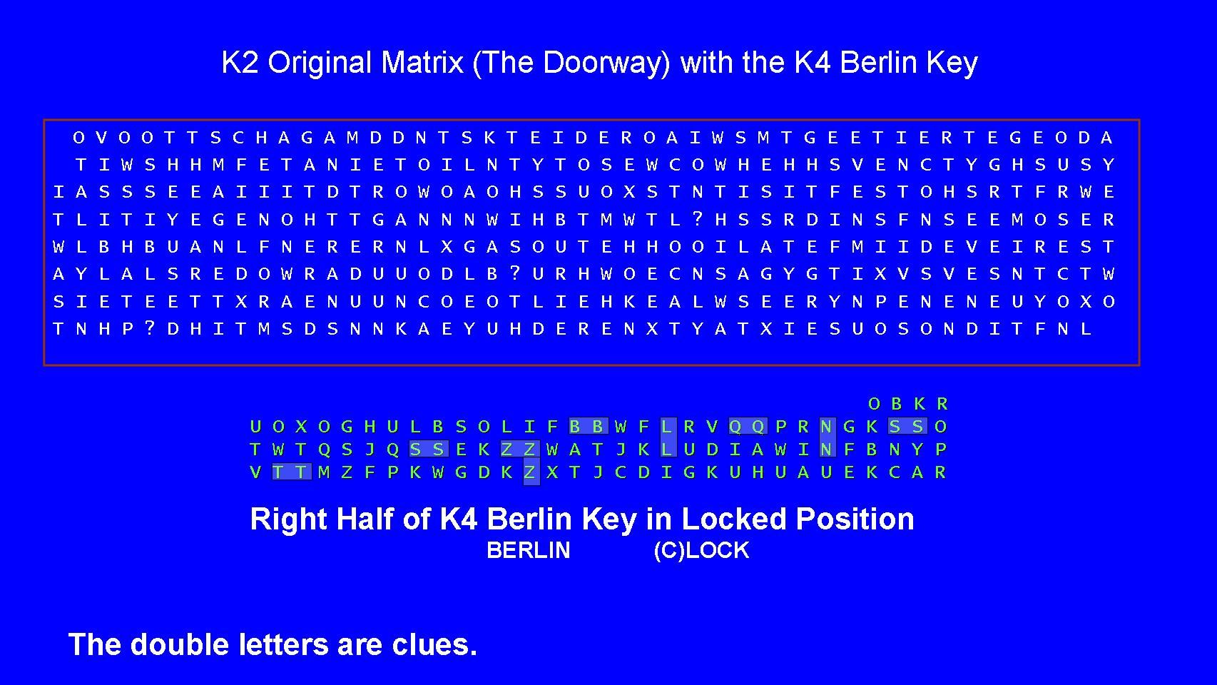 How to Solve Sanborn's Kryptos: Part 10 - K4 Final Solution Part 1 : 11 ...