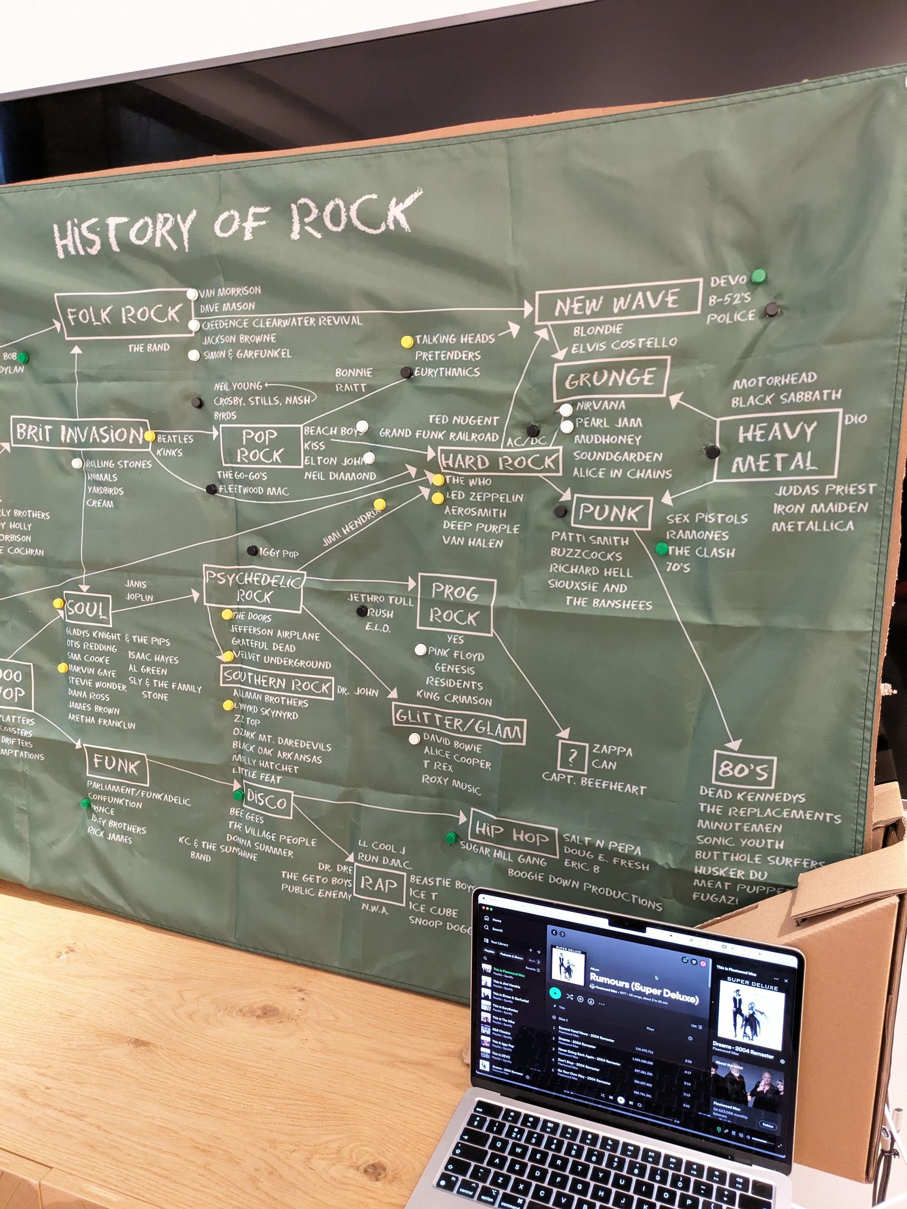 A Spotify Jukebox for Your Wall (No-Code) : 14 Steps (with Pictures ...