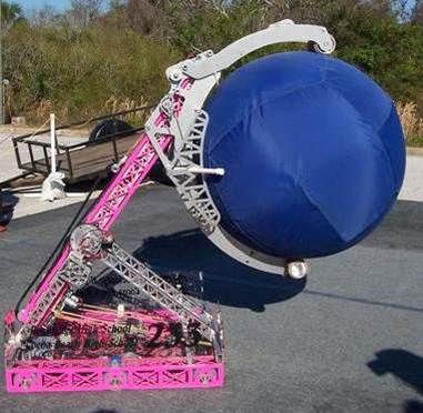 Introduction to Manipulators : 8 Steps (with Pictures) - Instructables