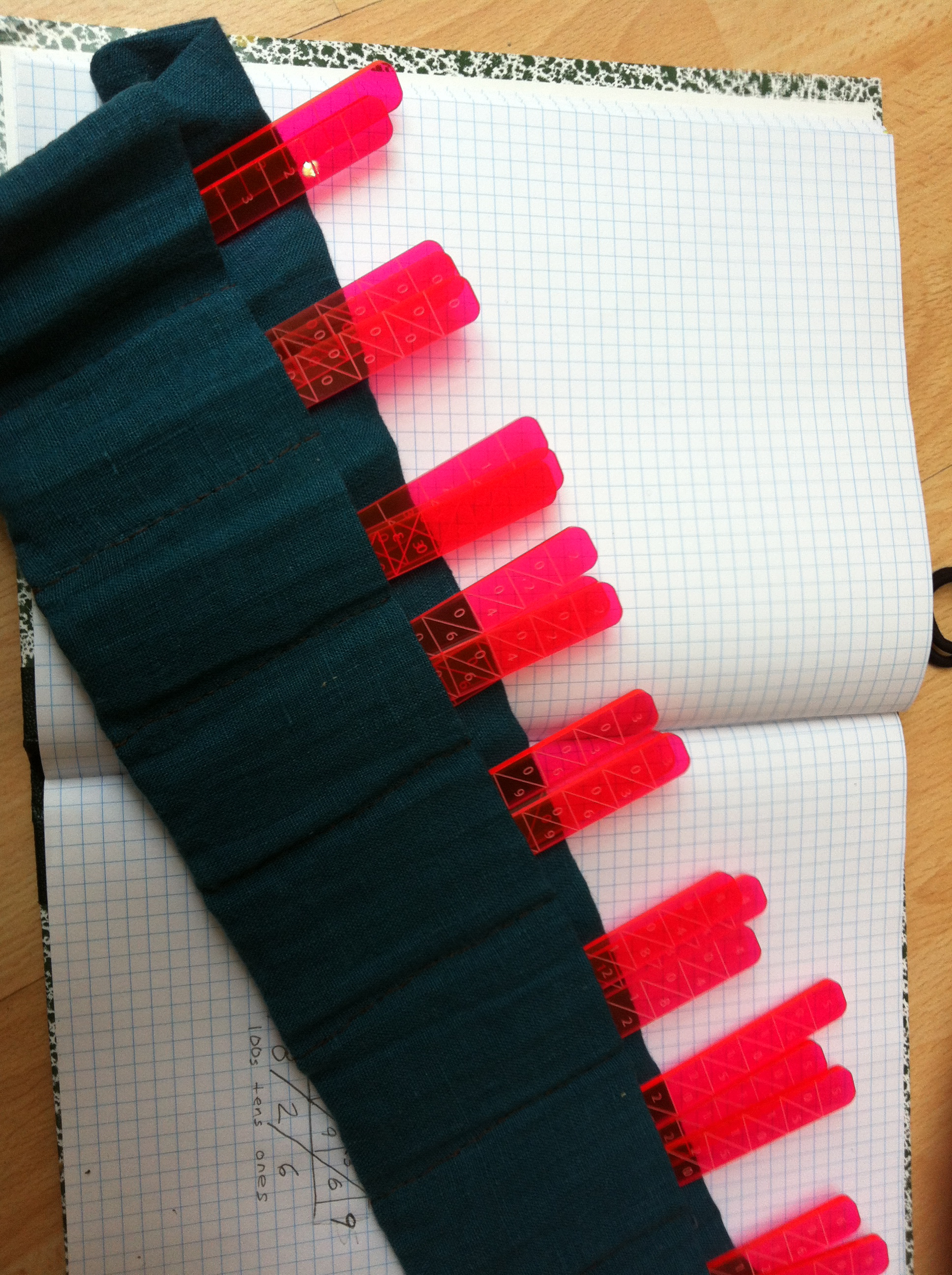 Napier's Rods : 6 Steps (with Pictures) - Instructables