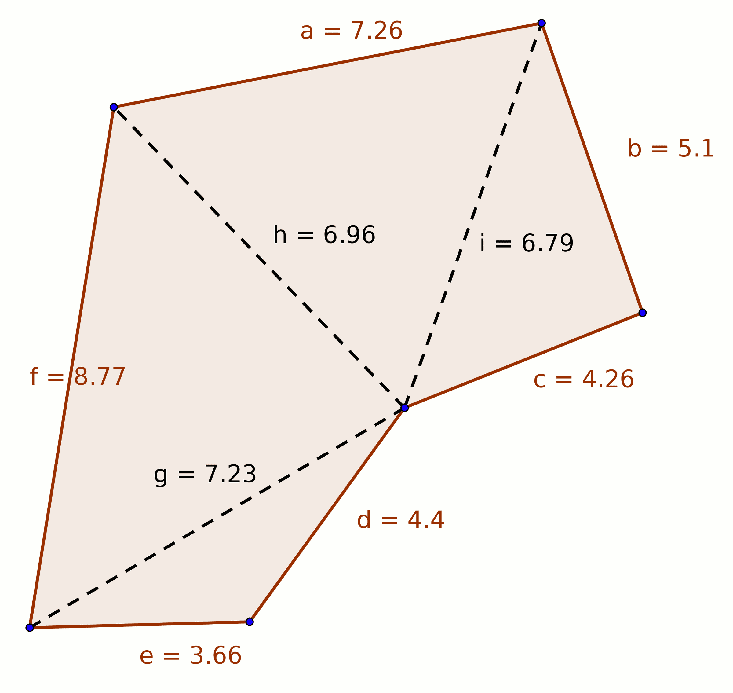 Measuring Area of Irregular Shapes : 4 Steps (with Pictures ...