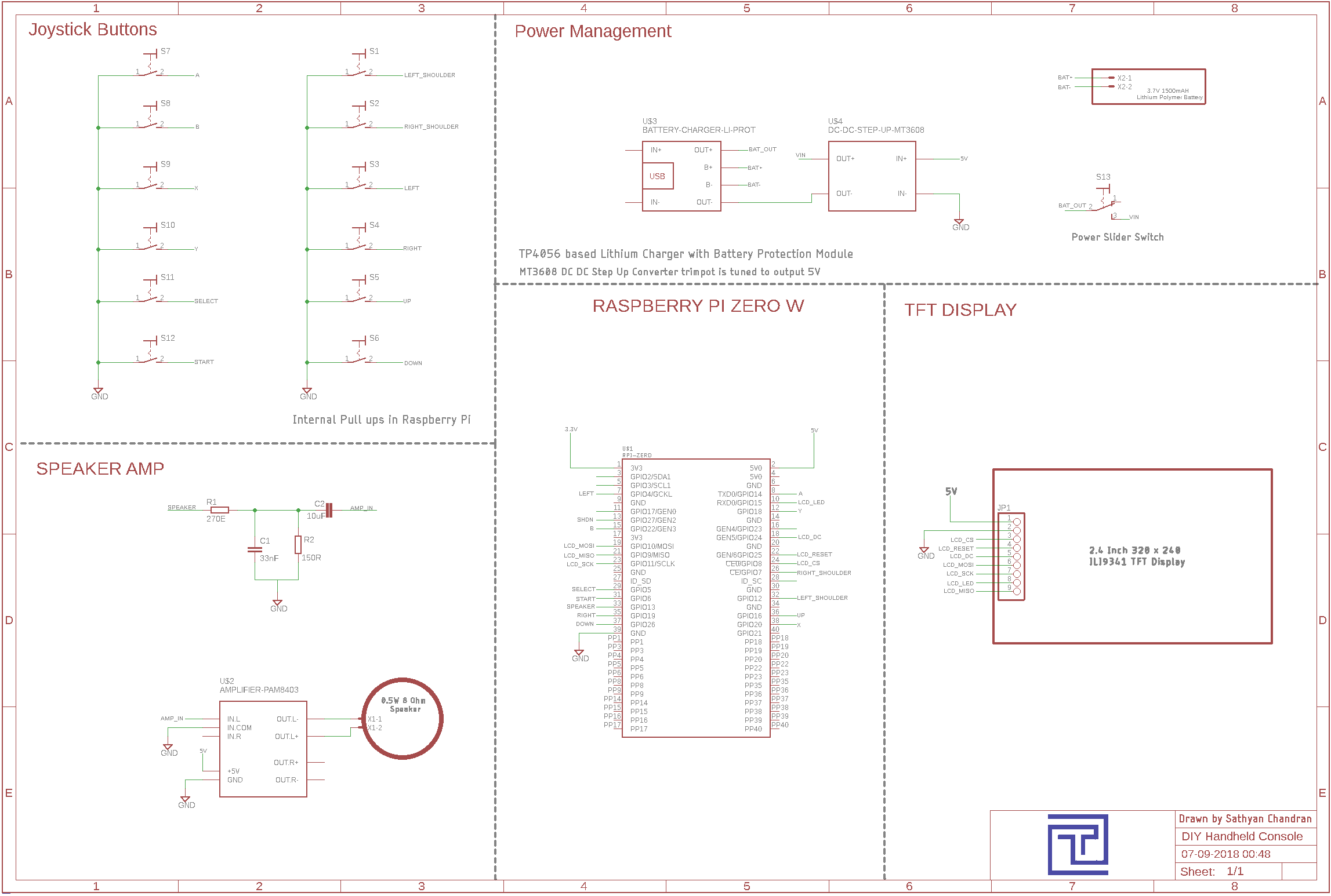 DIY Handheld Game Console Using RetroPie : 7 Steps - Instructables