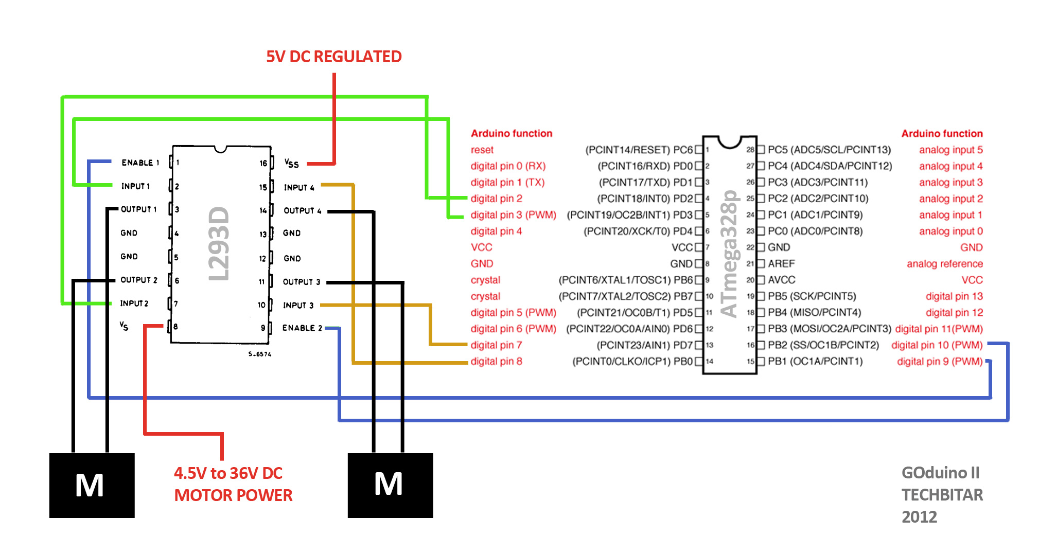 GOduino II = Arduino + L293D Variable Speed Motor Controller ...