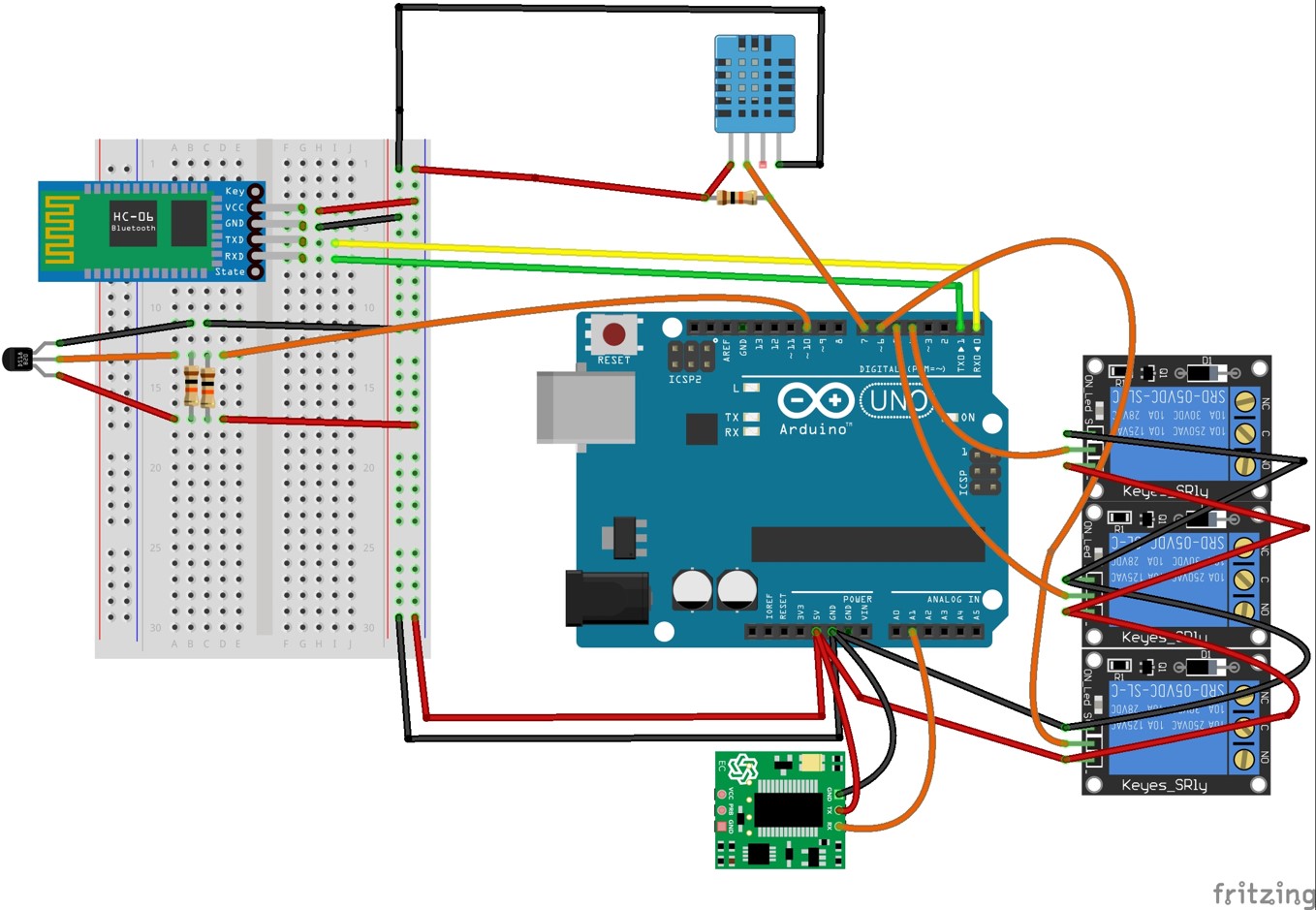 Automated Hydroponic System : 4 Steps - Instructables