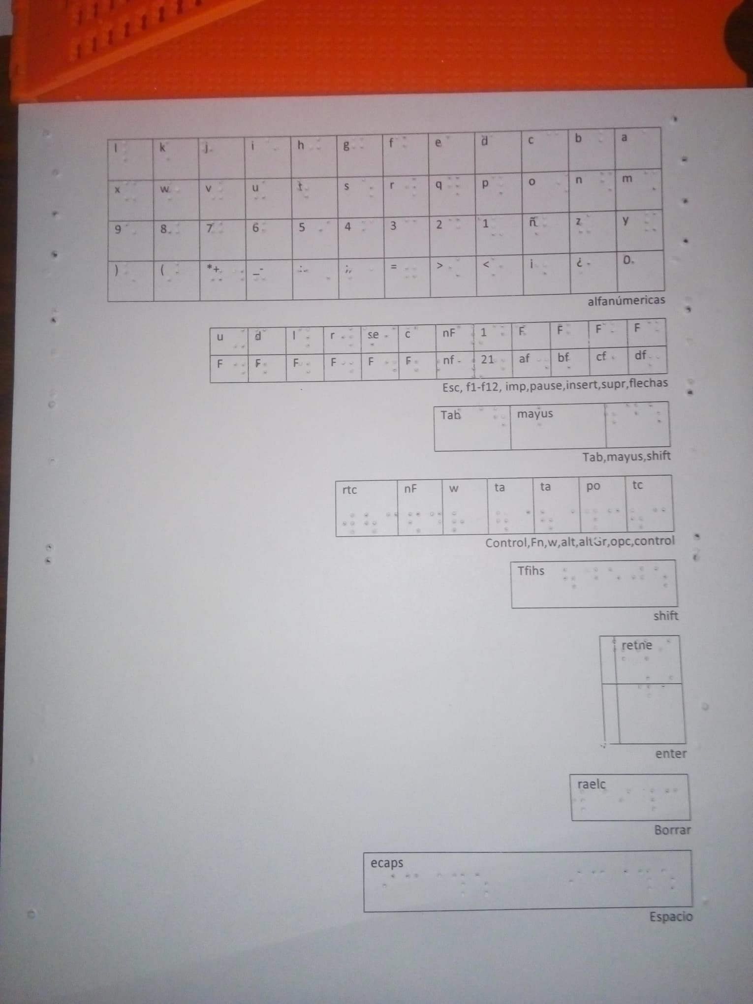 Braille Adapted Keyboard With Stickers for People With Different Visual ...