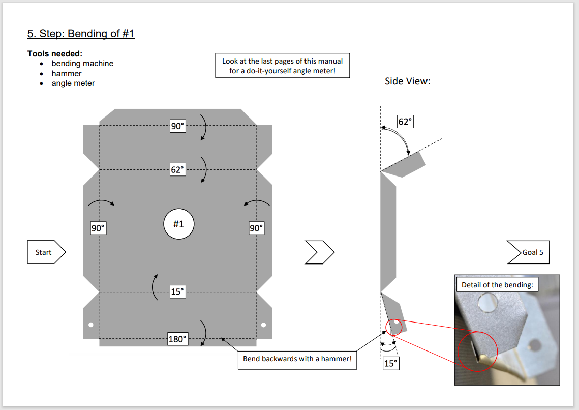 The Waterwheel Project V1.0 : 10 Steps (with Pictures) - Instructables