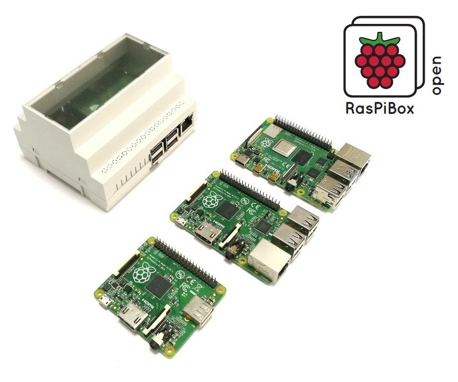 DIN Rail Mount for Raspberry Pi 4 : 7 Steps - Instructables