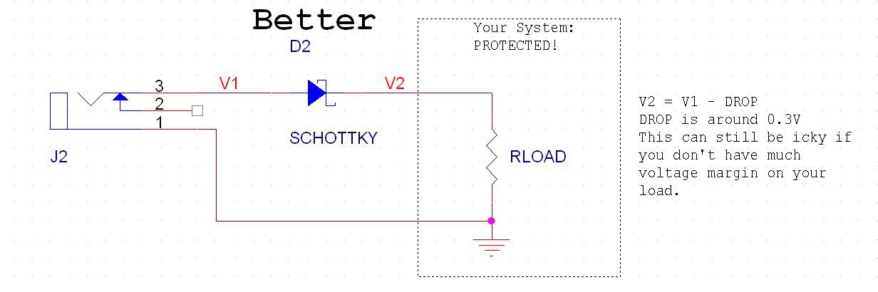 Diode Polarity