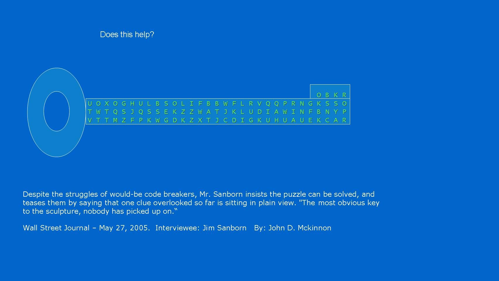 HOW TO SOLVE SANBORN'S KRYPTOS: Part 4 - the Meaning of K4 : 11 Steps ...