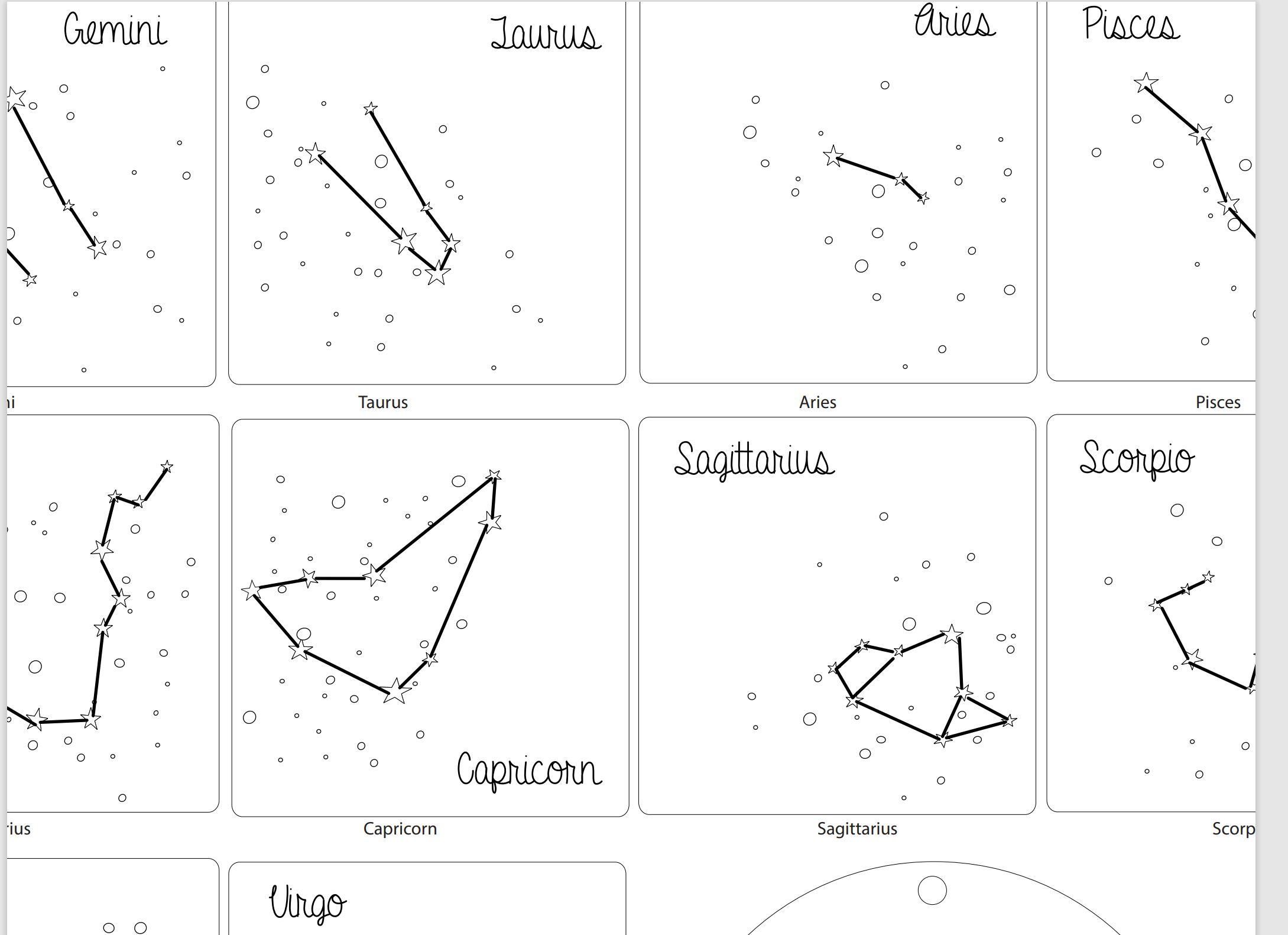 Constellation Coasters and Stand (Laser Cut) : 10 Steps (with Pictures ...