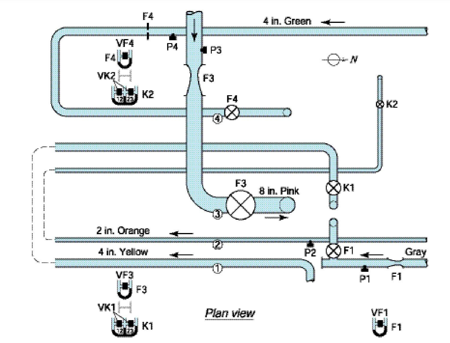 Lab 5: Calibration of a Flowmeter : 8 Steps - Instructables