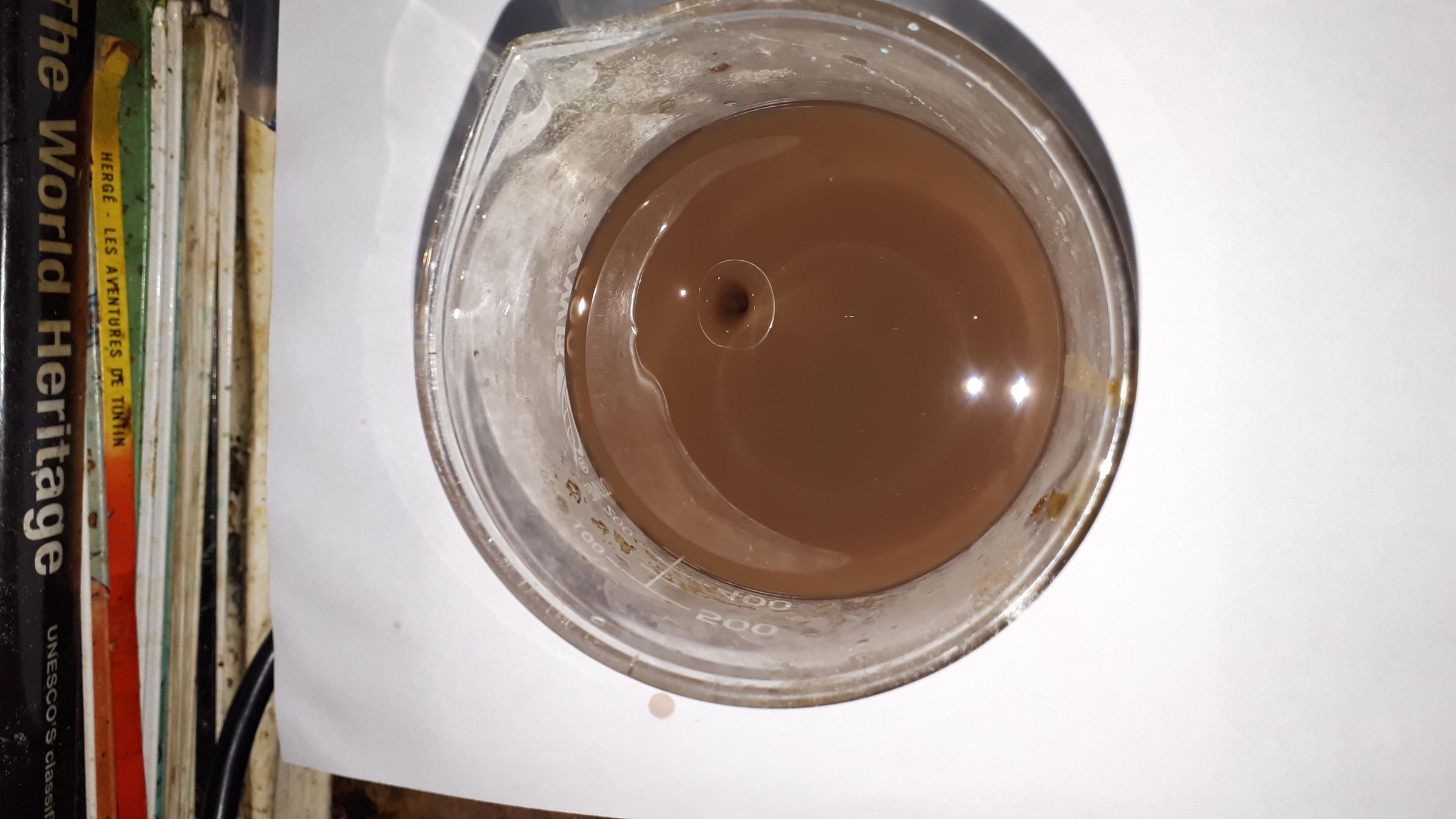 Pigment Dyes With Metal DMG Complexes for Painting and Using Other Dyes ...