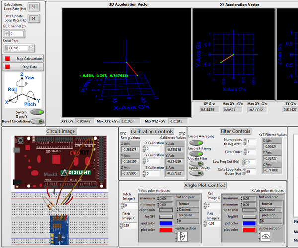 Manipulating Accelerometer Data In Labview Instructables 8263