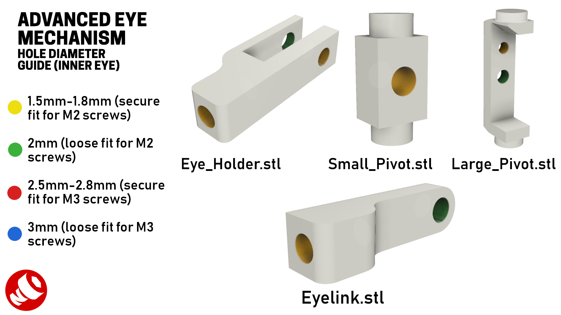 DIY Compact 3D Printed Animatronic Eye Mechanism : 4 Steps (with ...