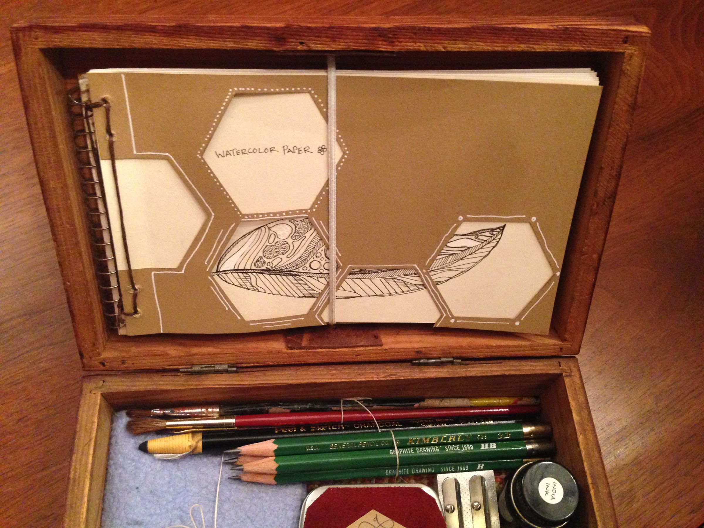 Travel Illustration Kit - Instructables