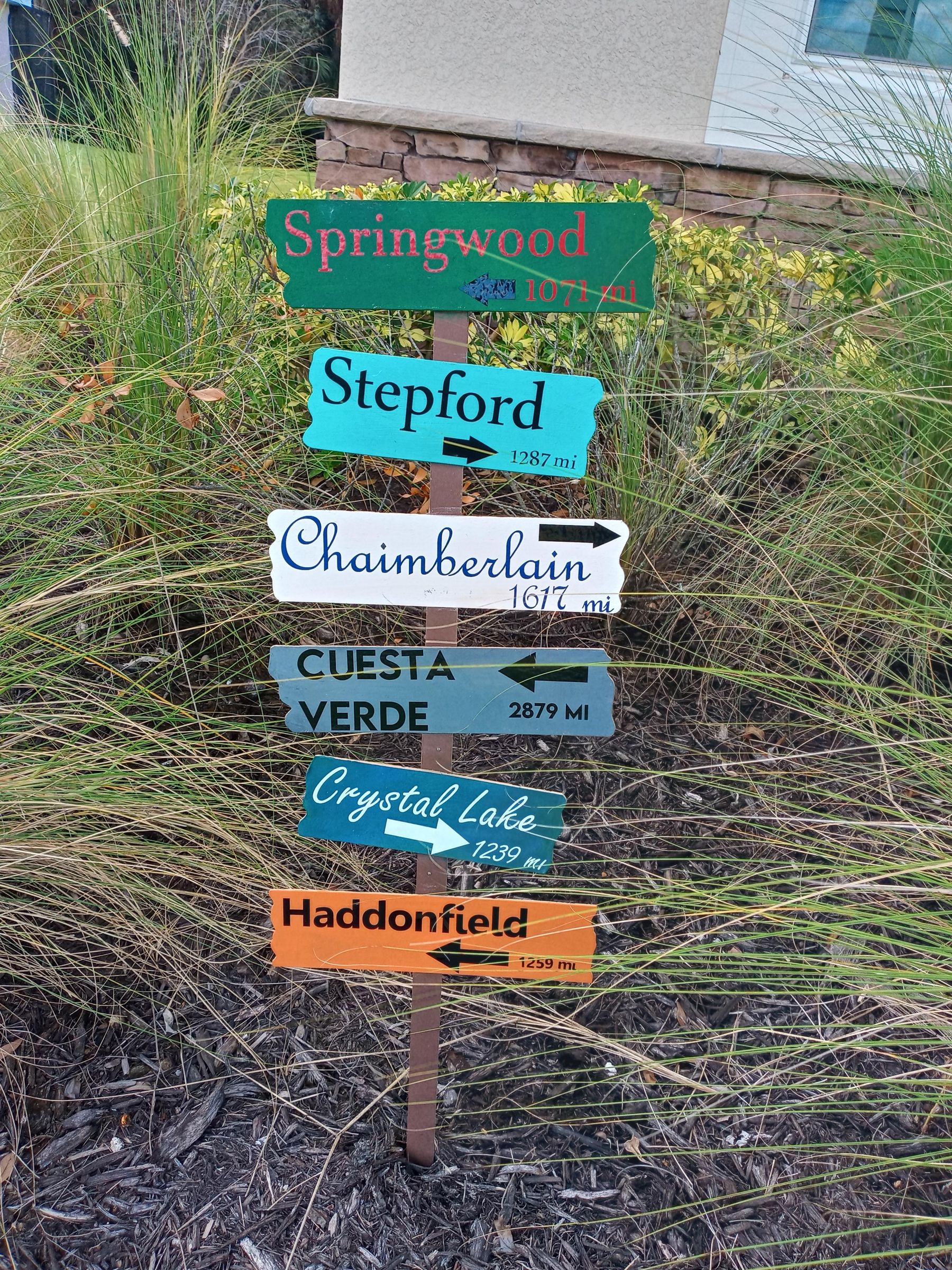 Horror Movie Towns Directional Sign : 5 Steps (with Pictures ...