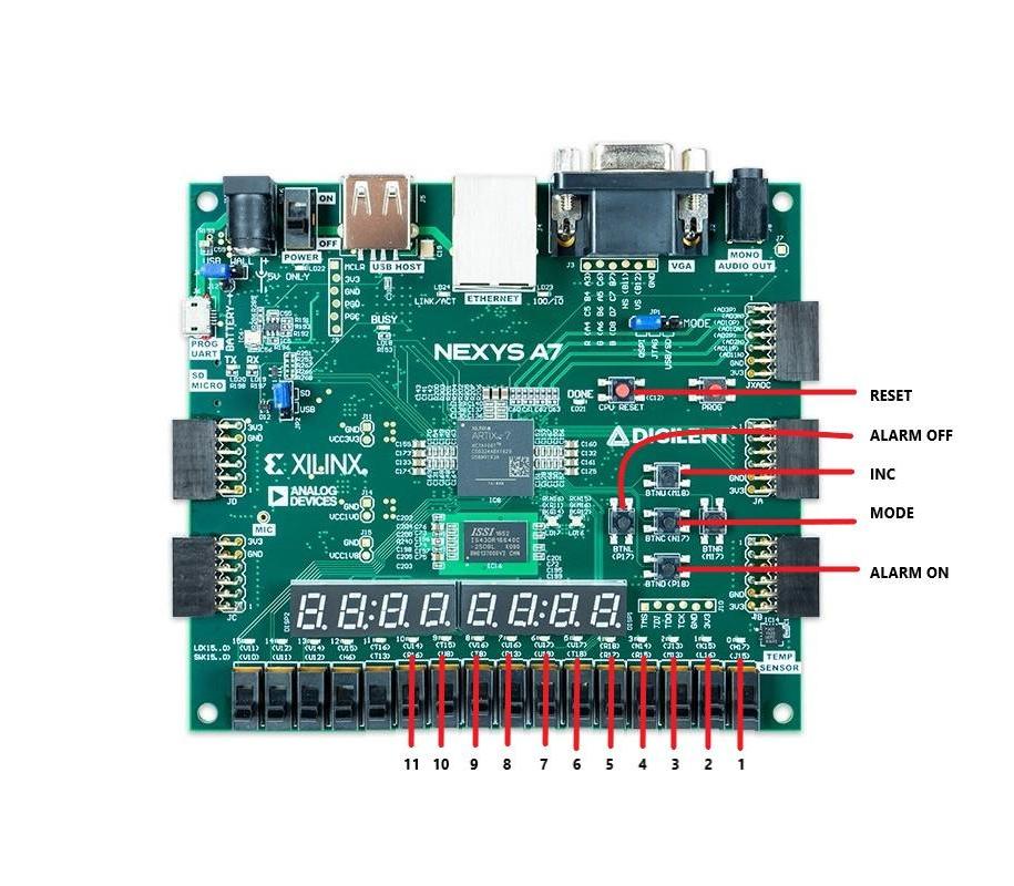 Jam Digital Dengan Nexys A7 : 15 Steps - Instructables