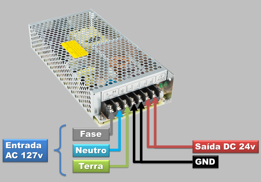 Super Low Cost Source : 20 Steps (with Pictures) - Instructables