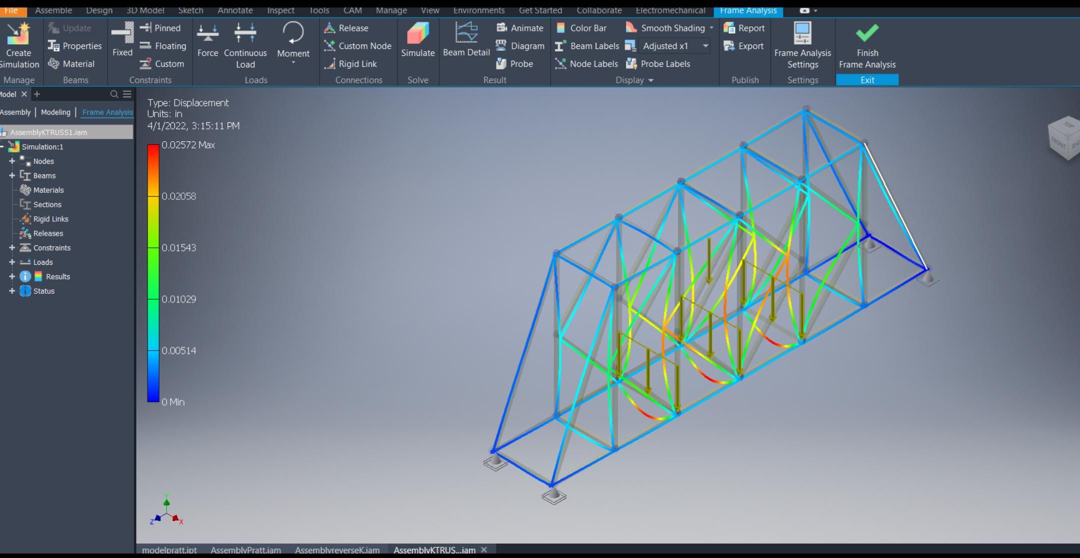 K Truss Bridge Design Truss Bridges In Oklahoma