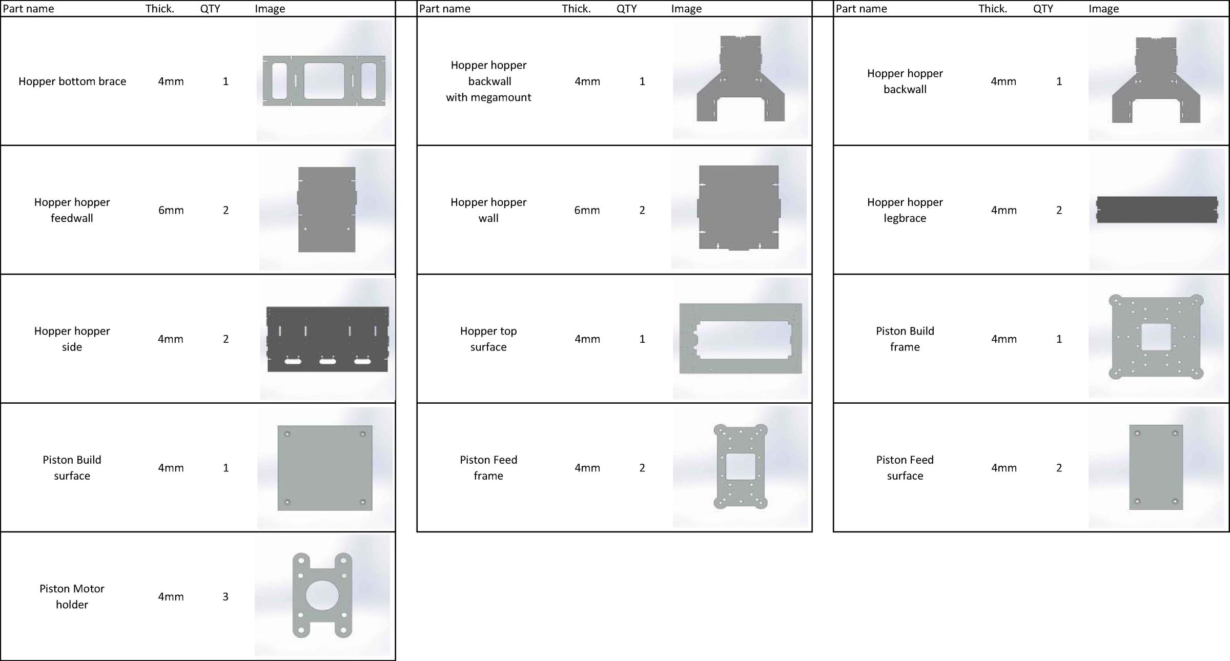 Plan B, an Open Source 3DP (powder and Inkjet) 3D Printer : 12 Steps ...