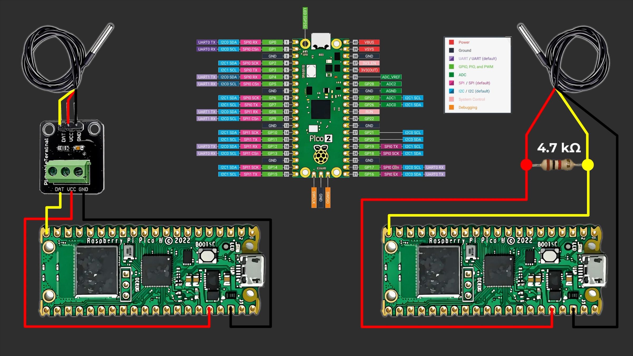 Raspberry Pi Pico 2W + Mobile App: Build Your Own Smart Wi-Fi Thermometer! : 7 Steps - Instructables