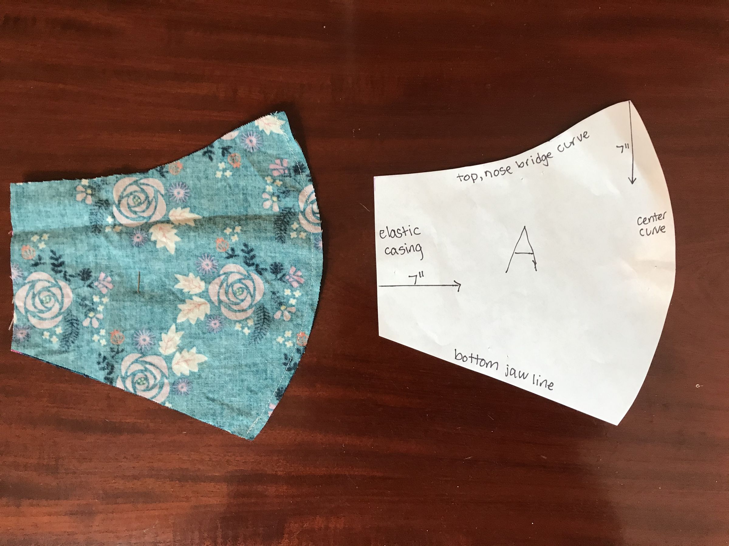 How to Sew Face Masks at Home for Healthcare Workers (by Harriet&Ginger ...