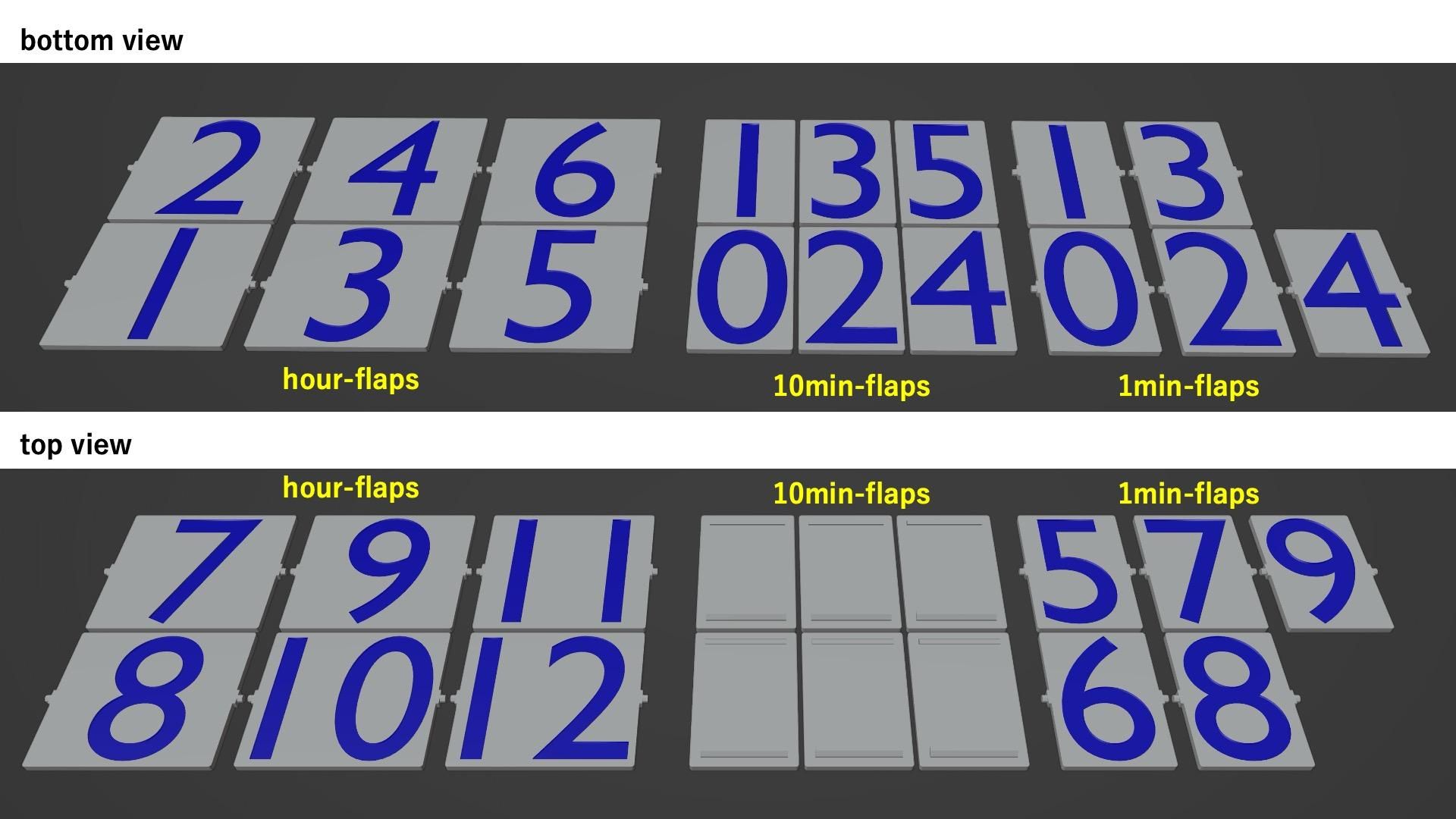 Non-Split Flap Digital Clock : 7 Steps (with Pictures) - Instructables