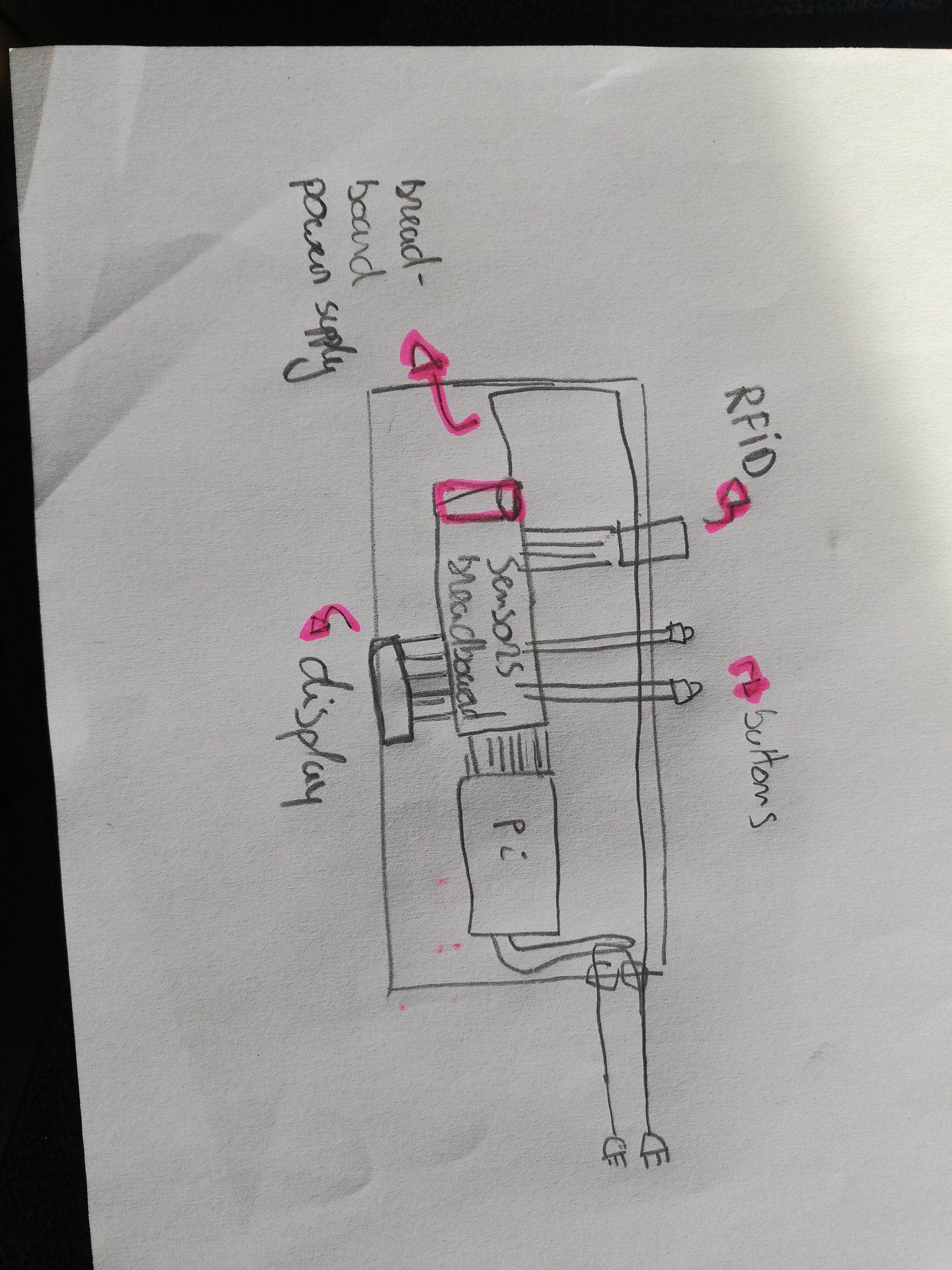 Snore Detector : 6 Steps - Instructables