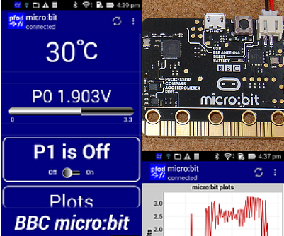 Android Controlled C++ Micro:bit - No Programming Required : 11 Steps (with Pictures ...
