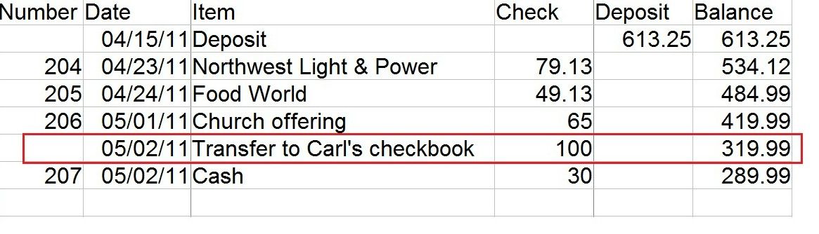1 Account, 2 Checkbooks, No Overdrafts : 3 Steps - Instructables