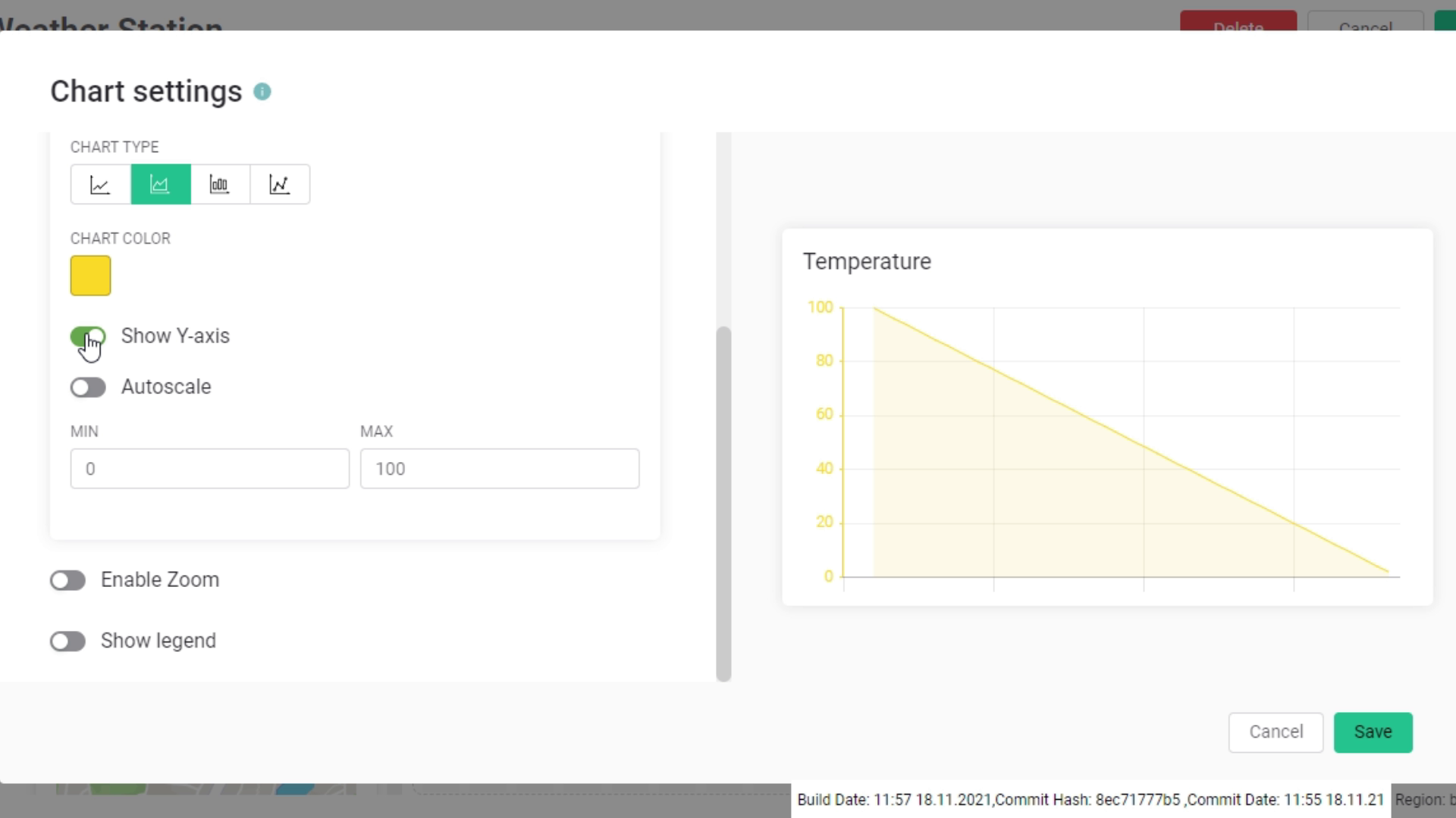ESP32 Based IoT Weather Station : 18 Steps (with Pictures) - Instructables