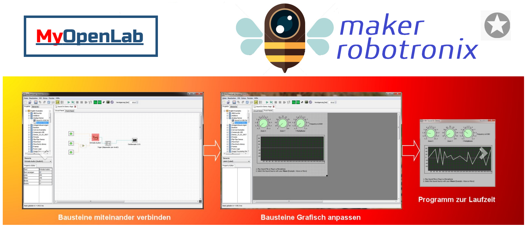 RS232 Con MyOpenLab : 4 Steps - Instructables