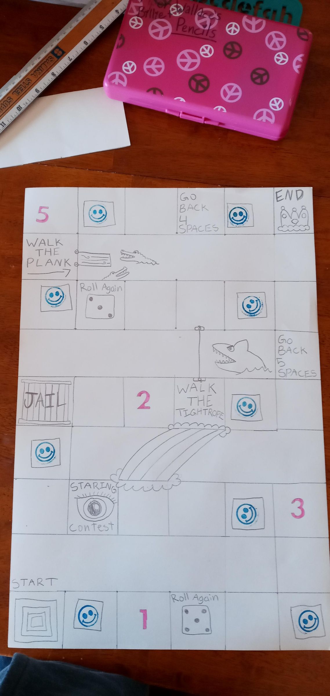 DIY Easy Fun Car-trip Gameboard : 8 Steps - Instructables