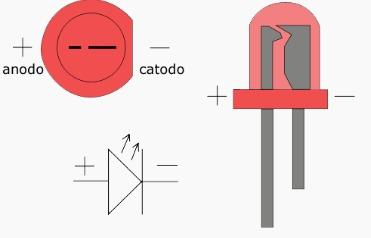 Ligar E Desligar Um LED Com O Módulo Bluetooth : 6 Steps - Instructables